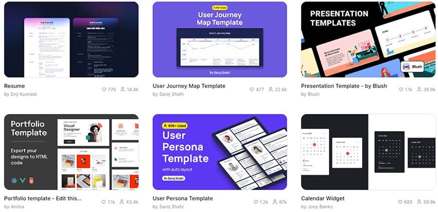 Comparing Canva and Figma